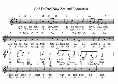 Jigsaw Puzzle | 88 pieces | God Defend New Zealand - Aotearoa (guitar ...